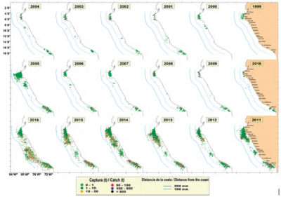 Pota – Mar del Perú